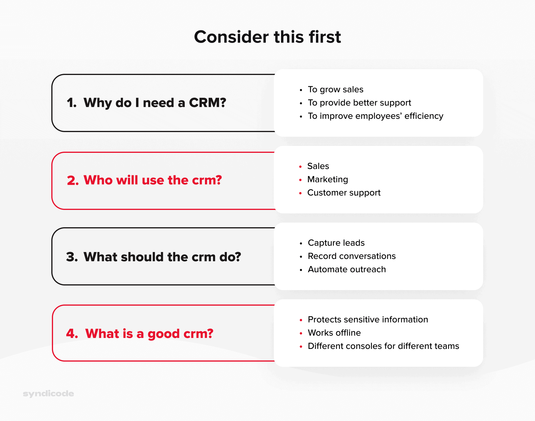 Who Needs a Custom CRM and How to Build It From Scratch?