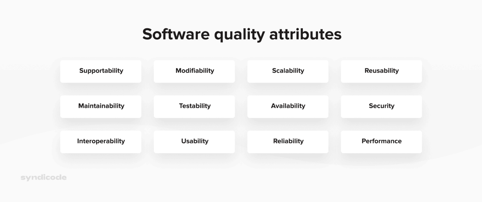 Software quality attributes to launch a high-quality product