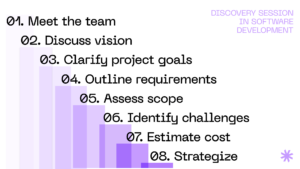 Discovery Sessions Explained:What They Are and Why They Matter