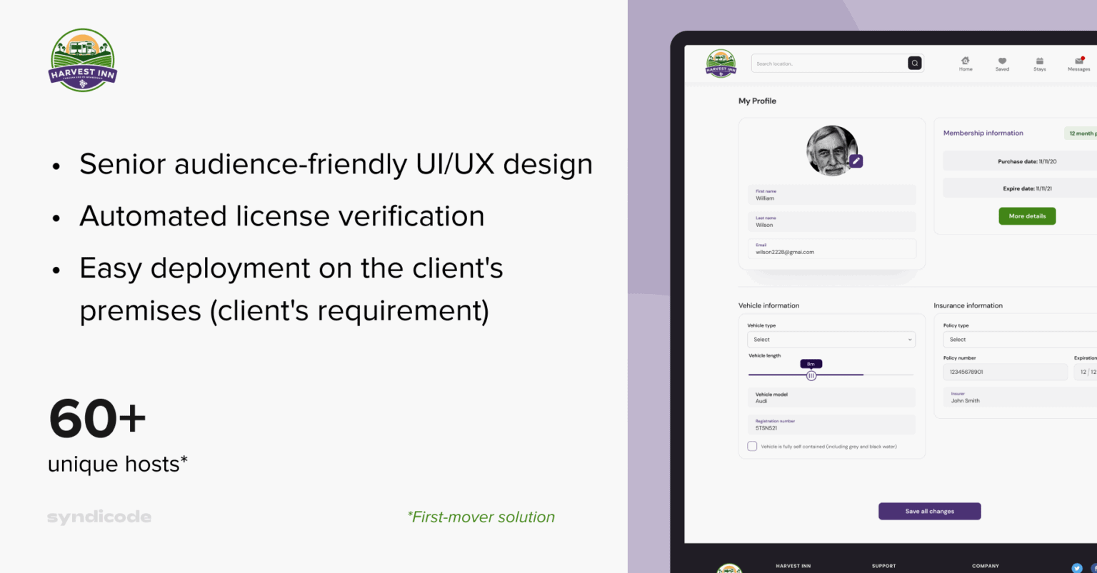 How to build an MVP? Ultimate Guide from Software Experts