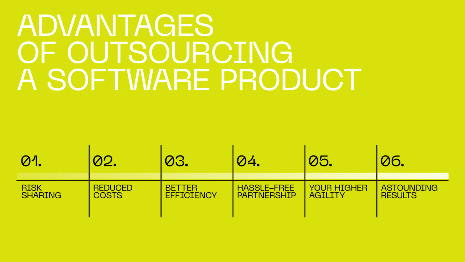 How to develop a learning management system | Step by Step