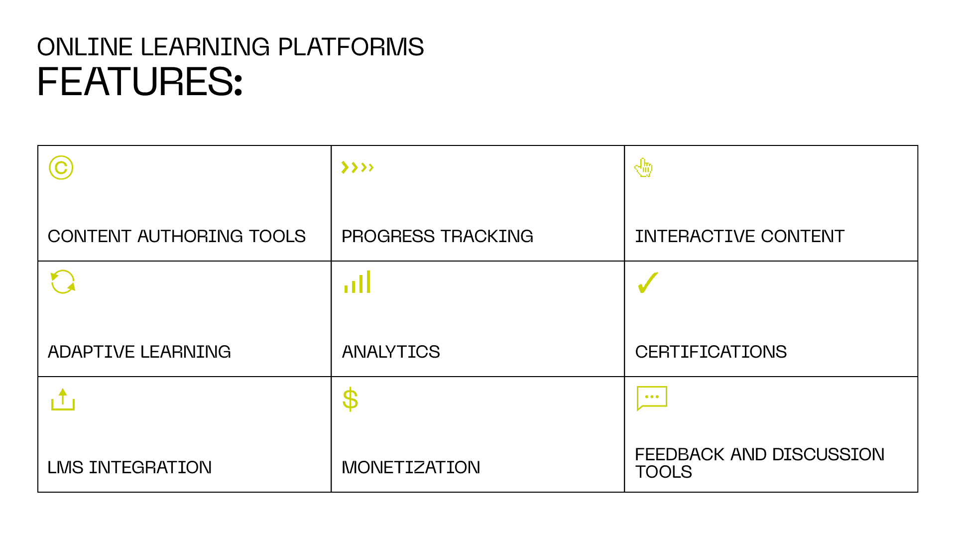 How to create an online education marketplace? Main things