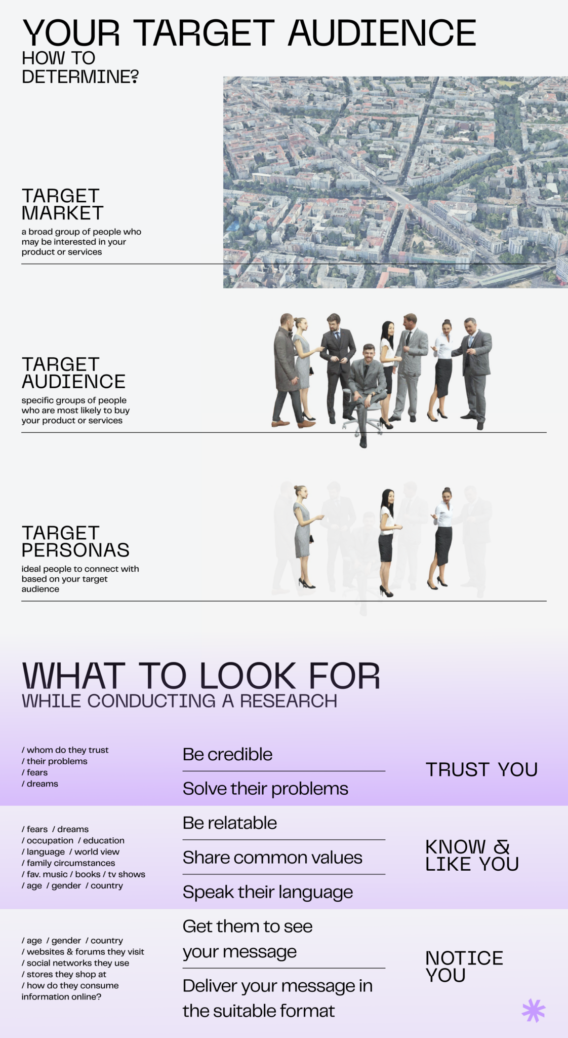 How to Build a Marketplace in 2023 Full Guide [Updated]