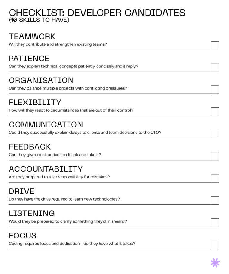 How to Build a Marketplace in 2023 Full Guide [Updated]