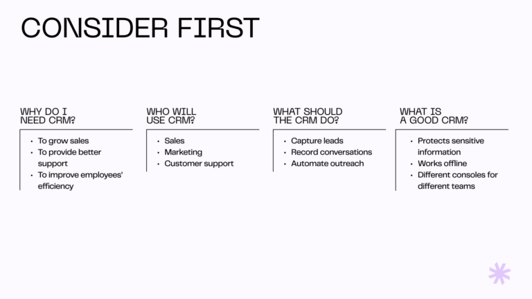 How to build a custom CRM system: a step-by-step guide