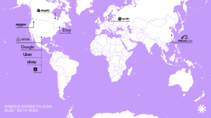 Ruby on Rails is still relevant – here's why