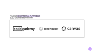 Ruby on Rails is still relevant – here's why