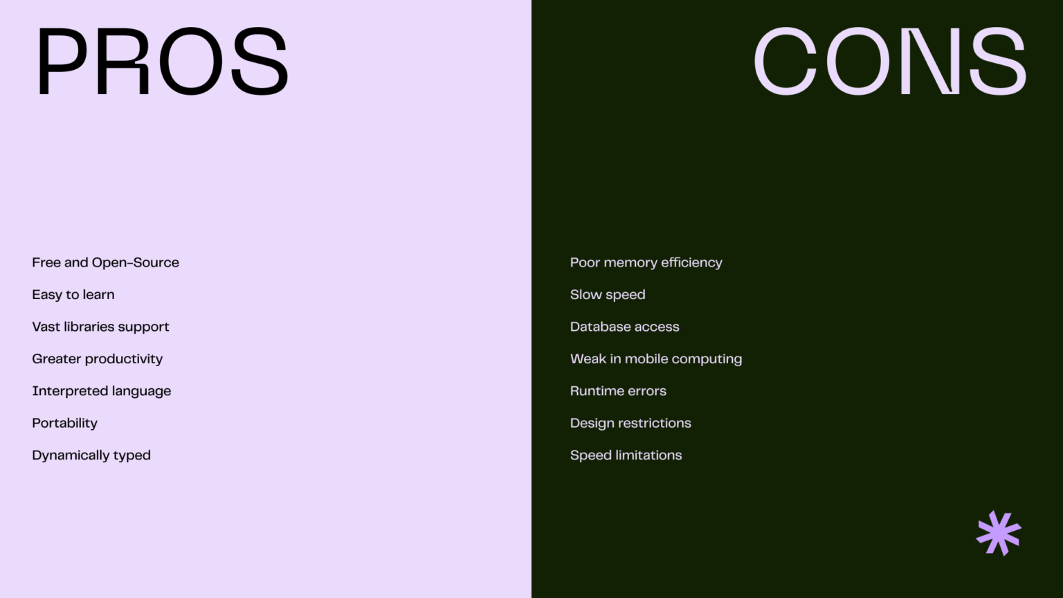 Python Software Development for Business: Extensive Guide